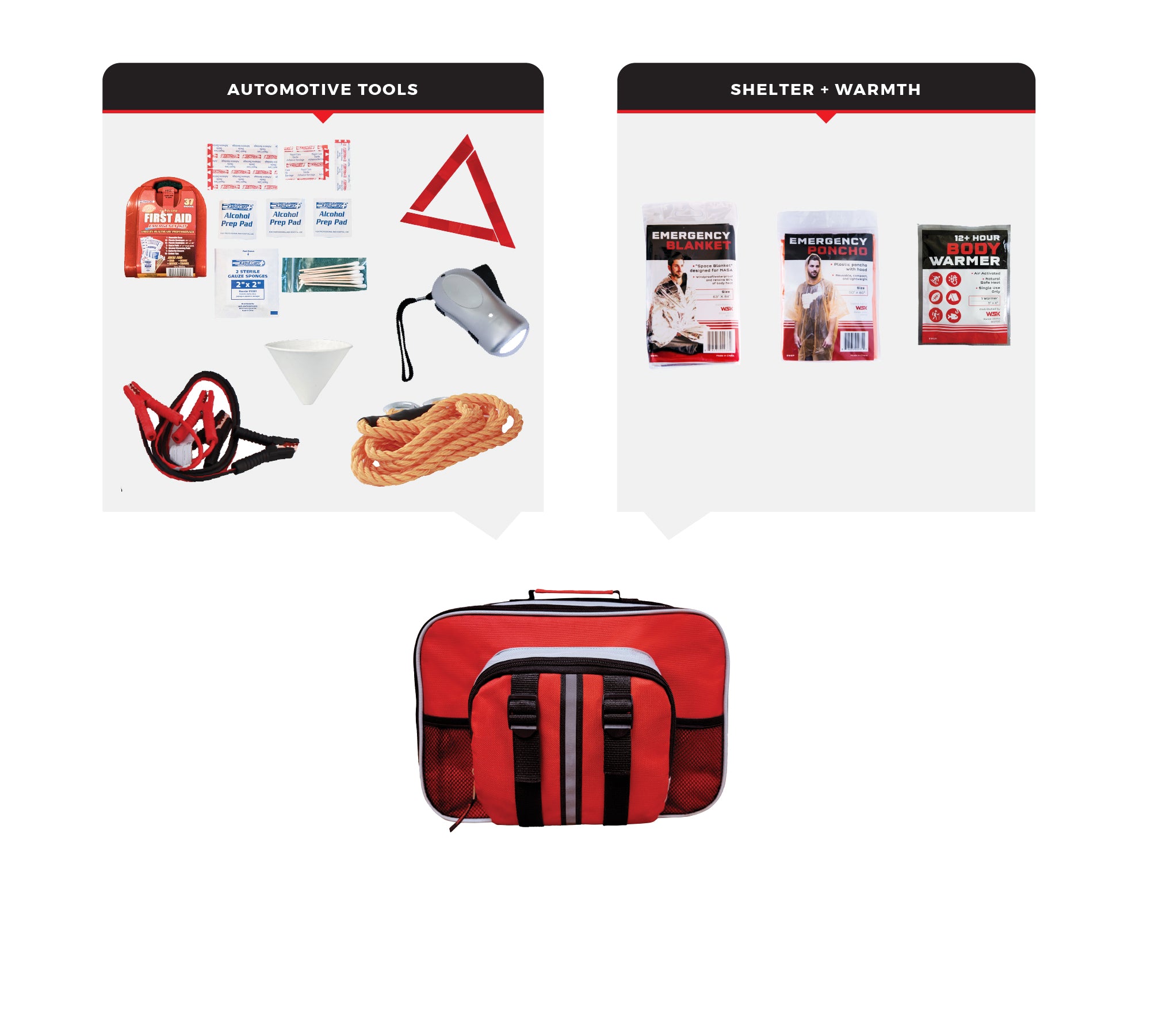 Vehicle Emergency Kit – Rapid Prepper